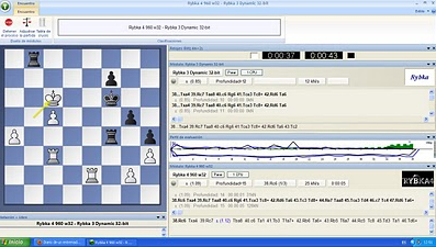 Rybka 4, la mejor versión del mejor programa | ChessBase