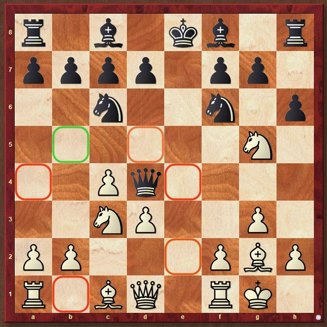 Fritz 16: un oponente simpático e instructivo | ChessBase