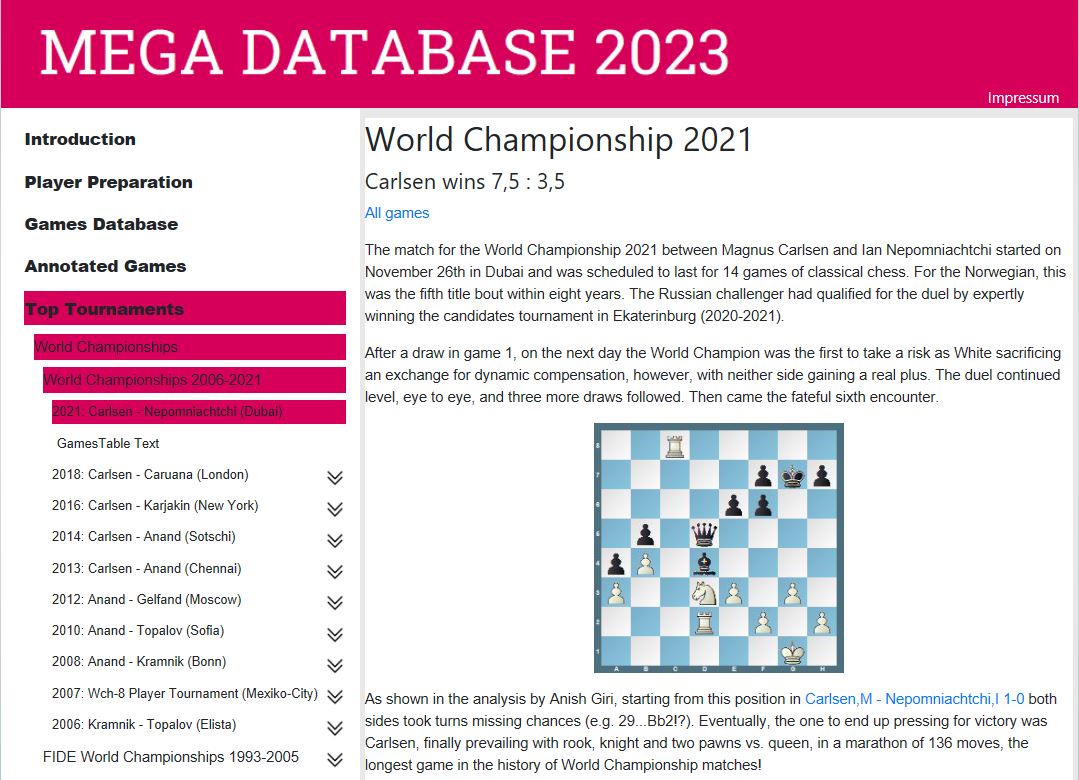 Mega Database 2023 | ChessBase