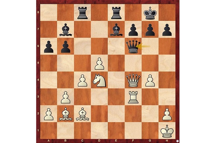 Encontrando la felicidad | ChessBase