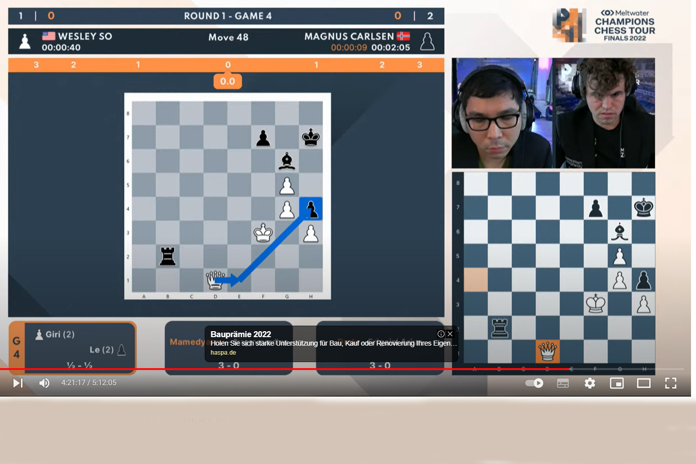 Final del Meltwater Champions Chess Tour: crónica de la primera ronda | ChessBase