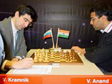 Anand - Kramnik: Campeonato Mundial 2008 | ChessBase